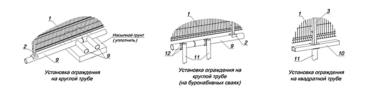 Ограждение автомобильных дорог и мостов с установкой от производителя ...