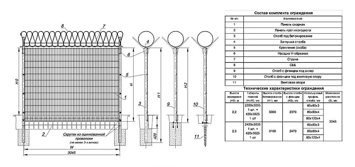 Ограждение автомобильных дорог и мостов с установкой от производителя ...